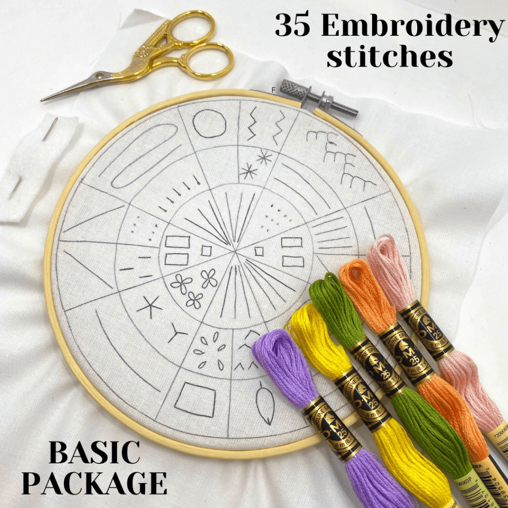 35 Embroidery stitches Basic download, Free embroidery Tutorials ...